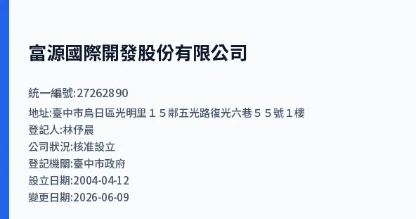富源國際開發股份有限公司的照片-統編 27262890(臺中市) 公司登記資料與營業項目詳細圖表