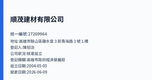 順茂建材有限公司的照片-統編 27269964(高雄市) 公司登記資料與營業項目詳細圖表