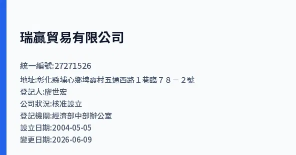 瑞贏貿易有限公司的照片-統編 27271526(彰化縣) 公司登記資料與營業項目詳細圖表