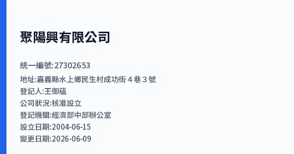 聚陽興有限公司的照片-統編 27302653(嘉義縣) 公司登記資料與營業項目詳細圖表