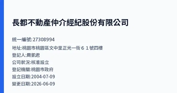 長都不動產仲介經紀股份有限公司的照片-統編 27308994(桃園市) 公司登記資料與營業項目詳細圖表