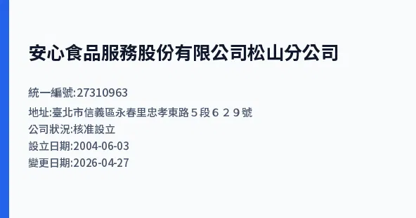 安心食品服務股份有限公司松山分公司的照片-統編 27310963(臺北市) 公司登記資料與營業項目詳細圖表