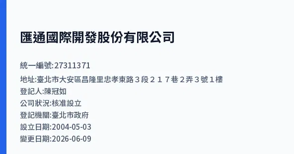匯通國際開發股份有限公司的照片-統編 27311371(臺北市) 公司登記資料與營業項目詳細圖表