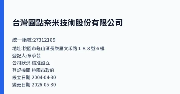 台灣圓點奈米技術股份有限公司的照片-統編 27312189(桃園市) 公司登記資料與營業項目詳細圖表