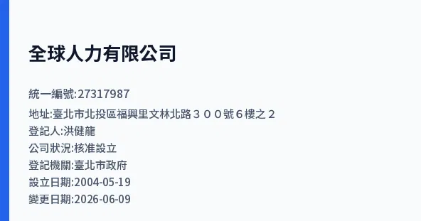 全球人力有限公司的照片-統編 27317987(臺北市) 公司登記資料與營業項目詳細圖表