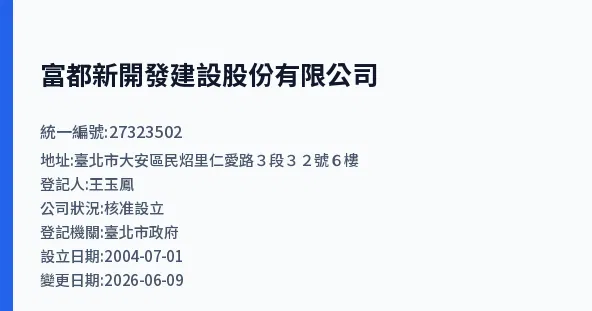 富都新開發建設股份有限公司的照片-統編 27323502(臺北市) 公司登記資料與營業項目詳細圖表