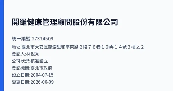 開羅健康管理顧問股份有限公司的照片-統編 27334509(臺北市) 公司登記資料與營業項目詳細圖表