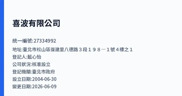 喜波有限公司的照片-統編 27334992(臺北市) 公司登記資料與營業項目詳細圖表