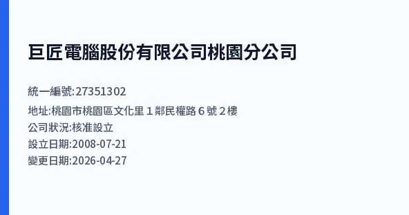 巨匠電腦股份有限公司桃園分公司的照片-統編 27351302(桃園市) 公司登記資料與營業項目詳細圖表