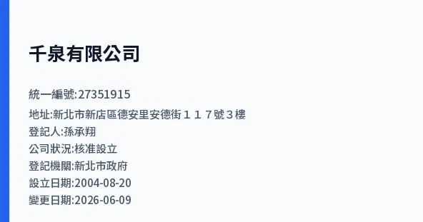千泉有限公司的照片-統編 27351915(新北市) 公司登記資料與營業項目詳細圖表