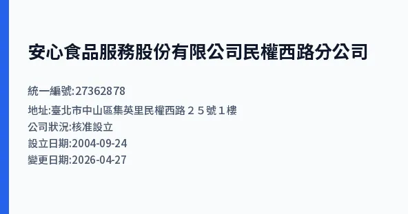 安心食品服務股份有限公司民權西路分公司的照片-統編 27362878(臺北市) 公司登記資料與營業項目詳細圖表