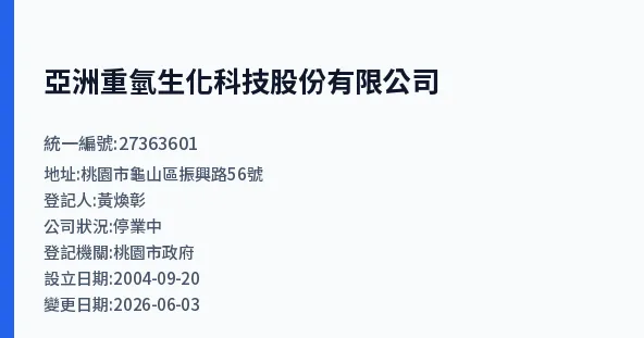 亞洲重氫生化科技股份有限公司的照片-統編 27363601(桃園市) 公司登記資料與營業項目詳細圖表