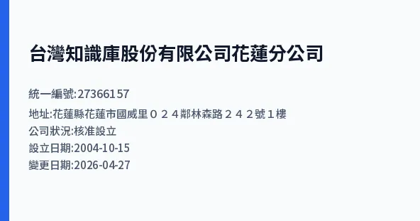 台灣知識庫股份有限公司花蓮分公司的照片-統編 27366157(花蓮縣) 公司登記資料與營業項目詳細圖表