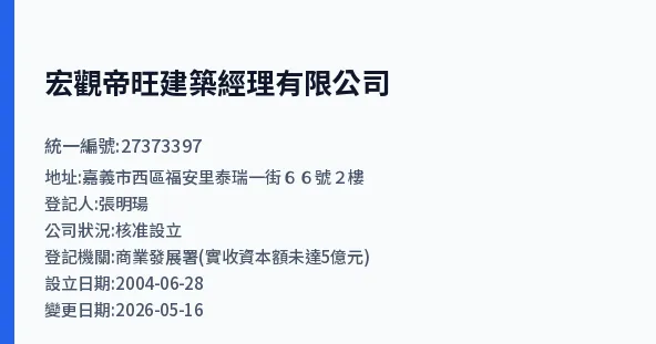 宏觀帝旺建築經理有限公司的照片-統編 27373397(嘉義市) 公司登記資料與營業項目詳細圖表
