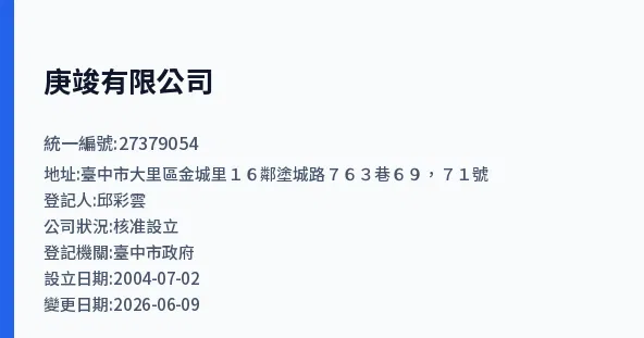 庚竣有限公司的照片-統編 27379054(臺中市) 公司登記資料與營業項目詳細圖表