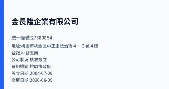 金長隆企業有限公司的照片-統編 27380854(桃園市) 公司登記資料與營業項目詳細圖表