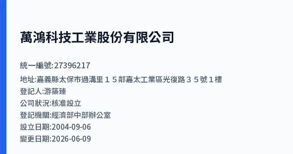 萬鴻科技工業股份有限公司的照片-統編 27396217(嘉義縣) 公司登記資料與營業項目詳細圖表
