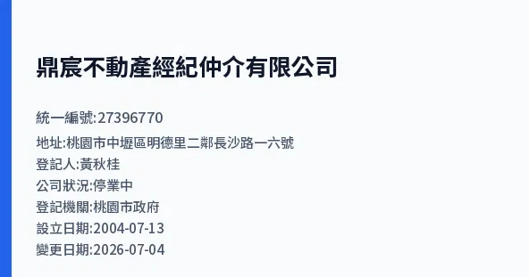 鼎宸不動產經紀仲介有限公司的照片-統編 27396770(桃園市) 公司登記資料與營業項目詳細圖表