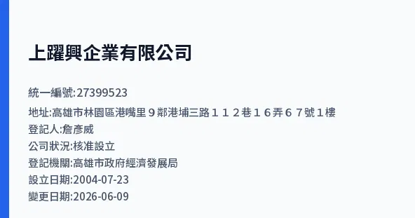 上躍興企業有限公司的照片-統編 27399523(高雄市) 公司登記資料與營業項目詳細圖表