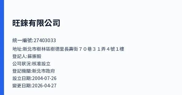 旺錸有限公司的照片-統編 27403033(新北市) 公司登記資料與營業項目詳細圖表