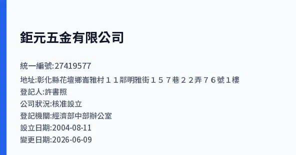 鉅元五金有限公司的照片-統編 27419577(彰化縣) 公司登記資料與營業項目詳細圖表