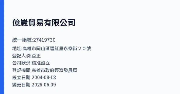 億崴貿易有限公司的照片-統編 27419730(高雄市) 公司登記資料與營業項目詳細圖表