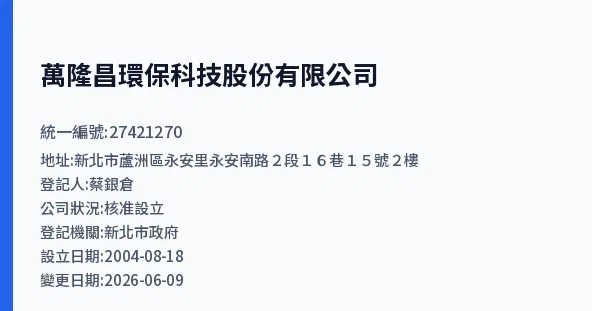 萬隆昌環保科技股份有限公司的照片-統編 27421270(新北市) 公司登記資料與營業項目詳細圖表