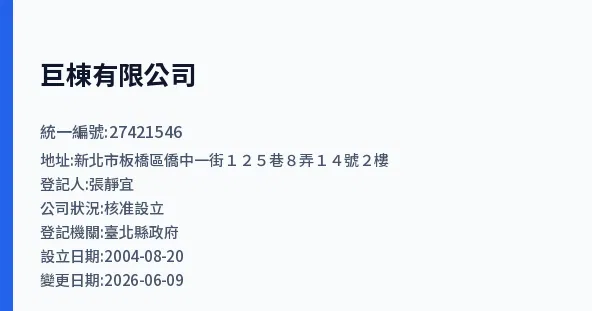 巨棟有限公司的照片-統編 27421546(新北市) 公司登記資料與營業項目詳細圖表