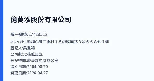 億萬泓股份有限公司的照片-統編 27428512(彰化縣) 公司登記資料與營業項目詳細圖表