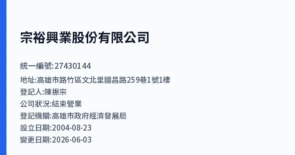 宗裕興業股份有限公司的照片-統編 27430144(高雄市) 公司登記資料與營業項目詳細圖表
