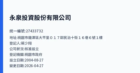 永泉投資股份有限公司的照片-統編 27433732(桃園市) 公司登記資料與營業項目詳細圖表