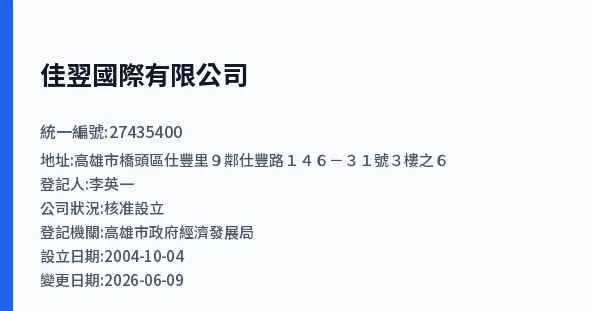 佳翌國際有限公司的照片-統編 27435400(高雄市) 公司登記資料與營業項目詳細圖表