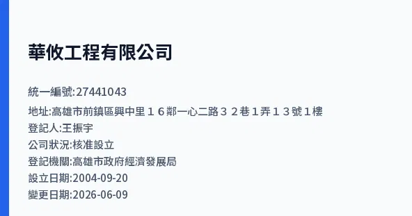 華攸工程有限公司的照片-統編 27441043(高雄市) 公司登記資料與營業項目詳細圖表