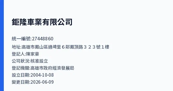 鉅隆車業有限公司的照片-統編 27448860(高雄市) 公司登記資料與營業項目詳細圖表