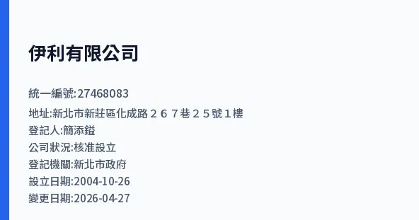 伊利有限公司的照片-統編 27468083(新北市) 公司登記資料與營業項目詳細圖表