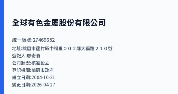 全球有色金屬股份有限公司的照片-統編 27469652(桃園市) 公司登記資料與營業項目詳細圖表