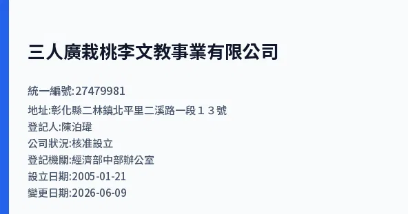 三人廣栽桃李文教事業有限公司的照片-統編 27479981(彰化縣) 公司登記資料與營業項目詳細圖表