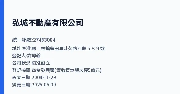 弘城不動產有限公司的照片-統編 27483084(彰化縣) 公司登記資料與營業項目詳細圖表