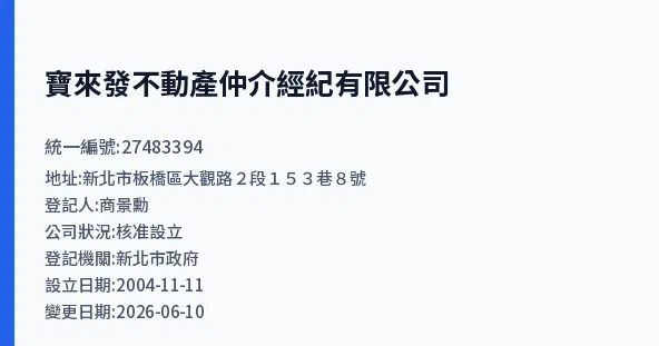 寶來發不動產仲介經紀有限公司的照片-統編 27483394(新北市) 公司登記資料與營業項目詳細圖表