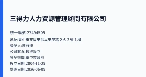 三得力人力資源管理顧問有限公司的照片-統編 27494505(臺中市) 公司登記資料與營業項目詳細圖表