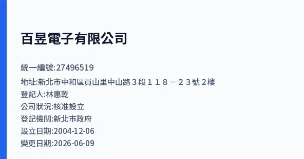 百昱電子有限公司的照片-統編 27496519(新北市) 公司登記資料與營業項目詳細圖表