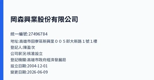 岡森興業股份有限公司的照片-統編 27496784(高雄市) 公司登記資料與營業項目詳細圖表