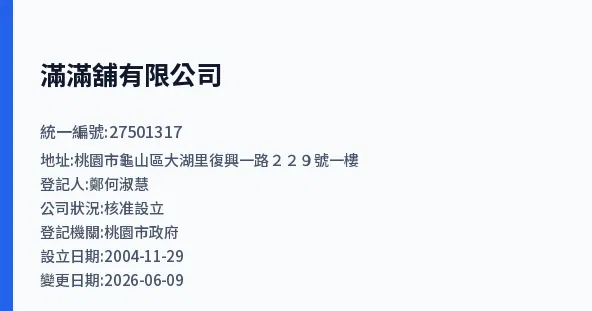 滿滿舖有限公司的照片-統編 27501317(桃園市) 公司登記資料與營業項目詳細圖表