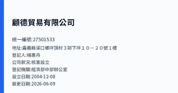 顧德貿易有限公司的照片-統編 27501533(嘉義縣) 公司登記資料與營業項目詳細圖表