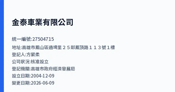 金泰車業有限公司的照片-統編 27504715(高雄市) 公司登記資料與營業項目詳細圖表