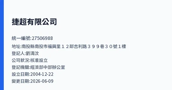 捷超有限公司的照片-統編 27506988(南投縣) 公司登記資料與營業項目詳細圖表