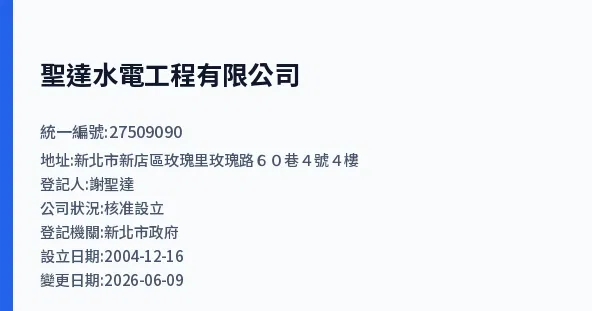 聖達水電工程有限公司的照片-統編 27509090(新北市) 公司登記資料與營業項目詳細圖表