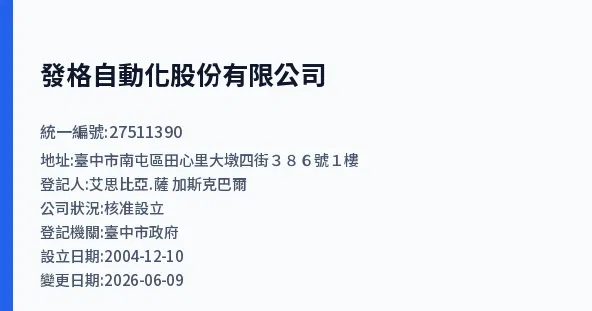 發格自動化股份有限公司的照片-統編 27511390(臺中市) 公司登記資料與營業項目詳細圖表