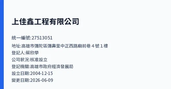 上佳鑫工程有限公司的照片-統編 27513051(高雄市) 公司登記資料與營業項目詳細圖表