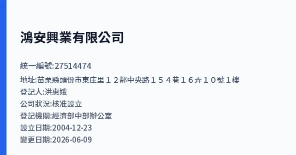 鴻安興業有限公司的照片-統編 27514474(苗栗縣) 公司登記資料與營業項目詳細圖表